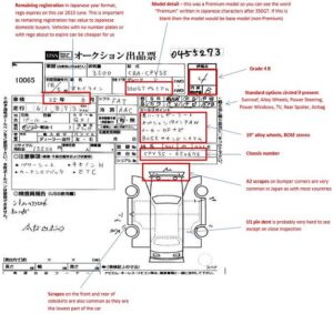 Auction Sheet Verification Japanese Car | True Report | True Report JP ...